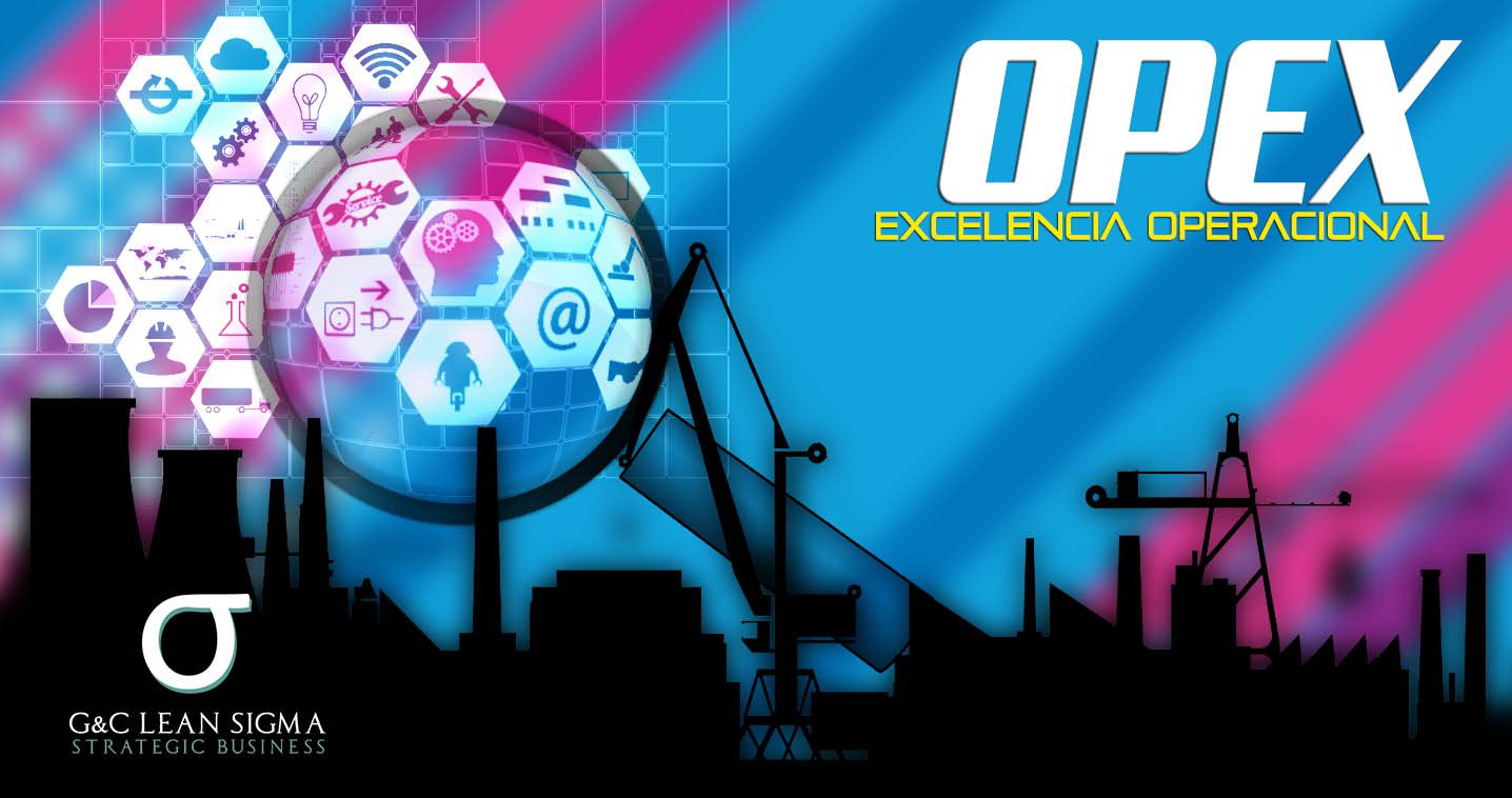 Curso Excelencia Operacional – Mejora Continua y Resultados